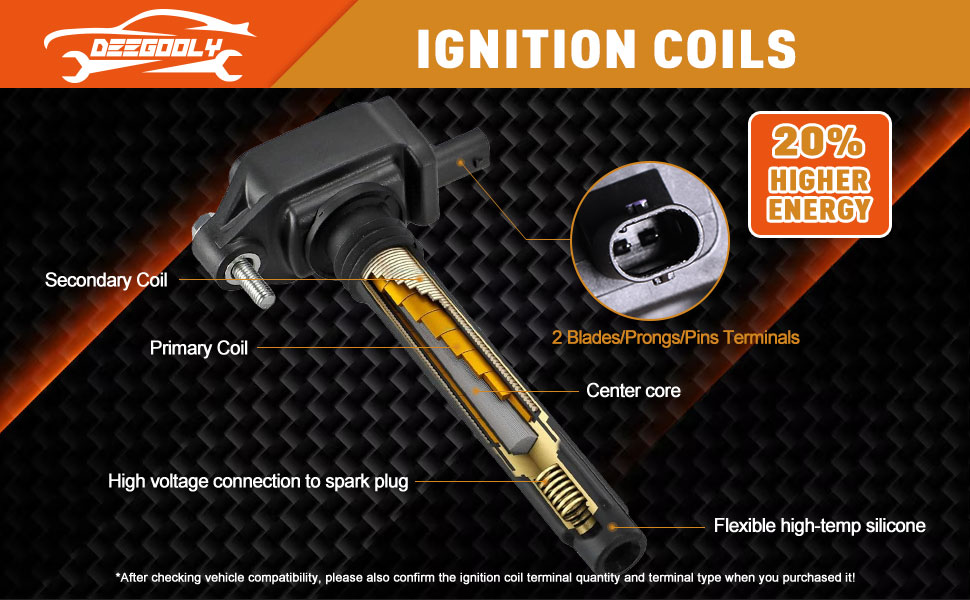 Amazon.com: DEEGOOLY 6PCS UF-648 Ignition Coils Pack & 97390 Iridium Spark Plugs Compatible with ...