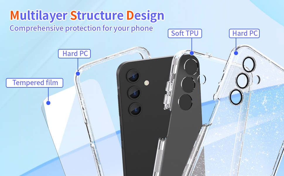 Amazon.com: ACKETBOX for Samsung Galaxy A15 Case,with Screen Protector and Built-in Lens ...