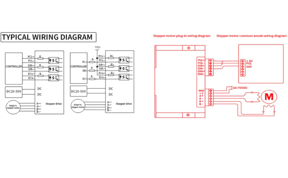 Amazon.com: Tofelf CNC Digital Microstep Driver DM542 - 2-Phase Digital Stepper Motor Controller ...