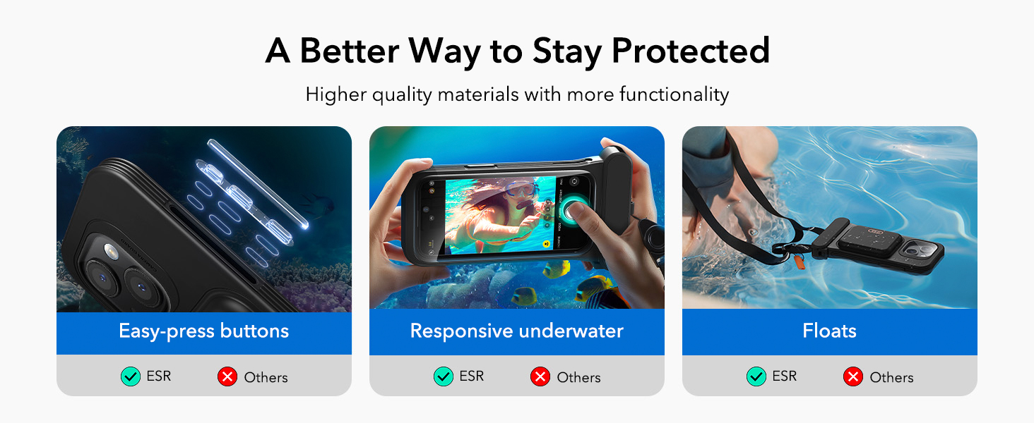 Amazon.com: ESR Waterproof Phone Pouch for iPhone 13/14 / 15, Underwater Touch Sensitivity, IPX8 ...