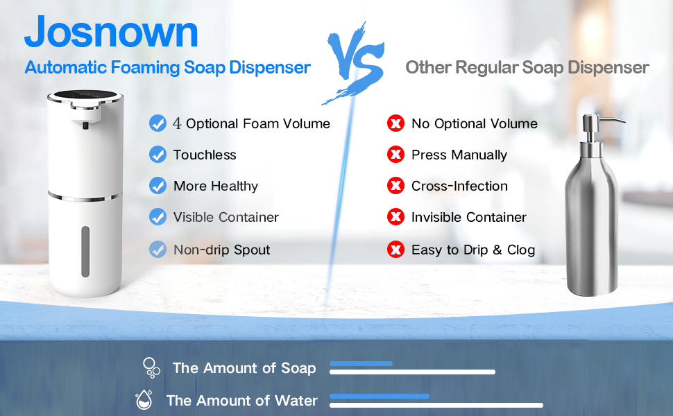 Amazon.com: Josnown Foaming Soap Dispenser, 2 Pack Touchless Automatic Soap Dispenser with 4 ...