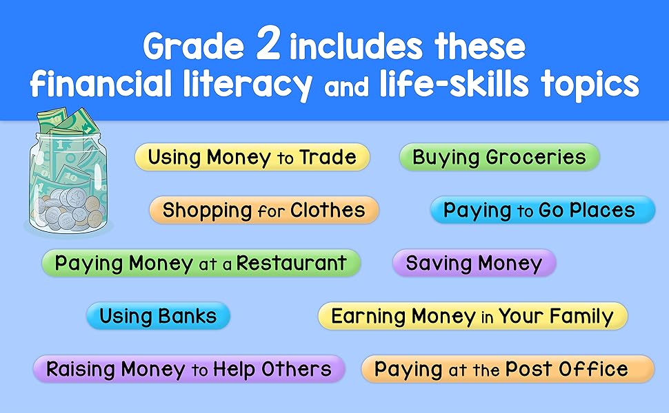 Financial Literacy Lessons and Activities for Grade 2 Teacher’s ...