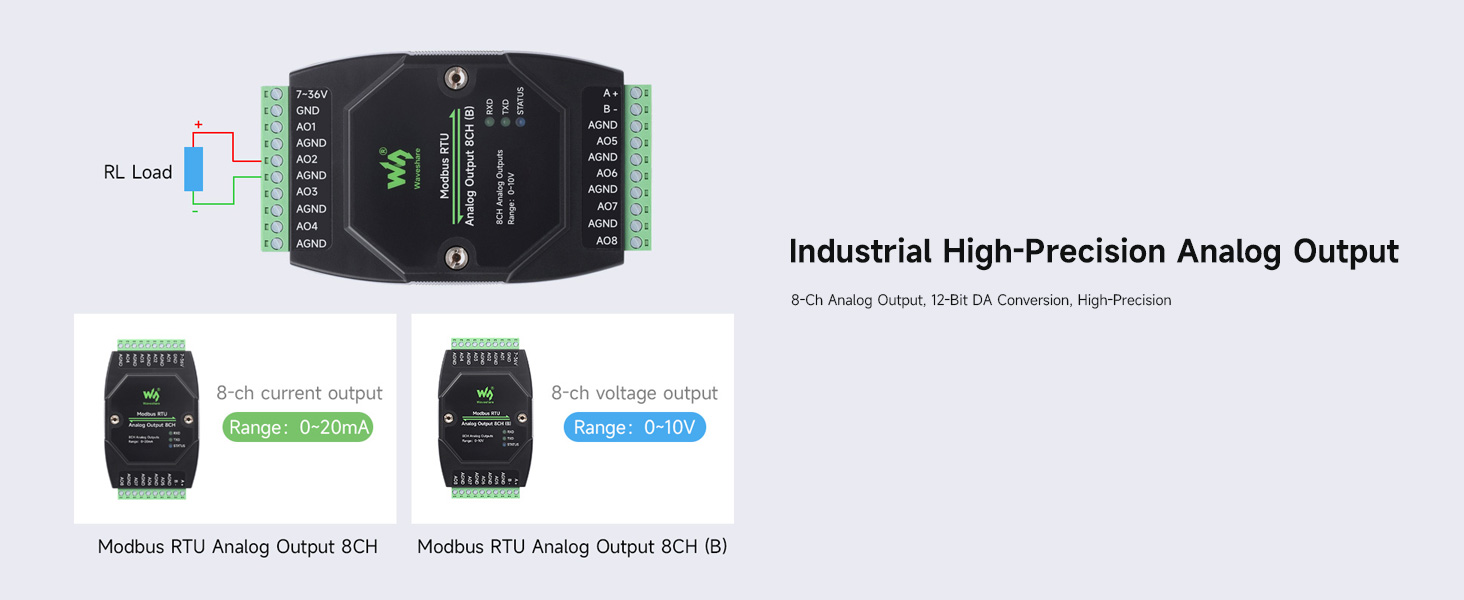 Amazon.com: Waveshare Industrial 8-Ch Analog Output Module, 12-Bit DA ...