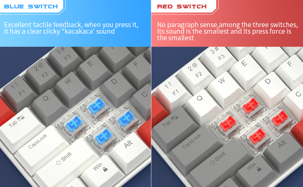 Amazon.com: MageGee Upgrade 60% Mechanical Keyboard, Gaming Keyboard ...