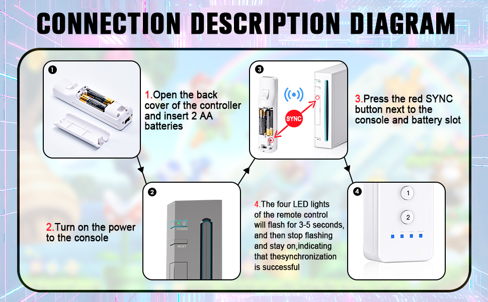 Amazon.com: LSTTIM Wii Remote with Nunchuck, Wii Controller with ...