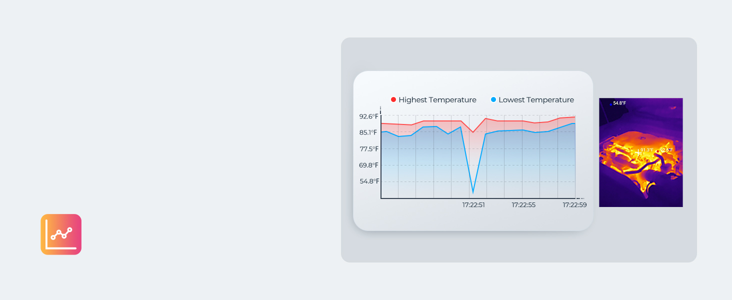 Amazon.com: TOPDON TS001 256x192 IR Resolution Thermal Camera for Android, Thermal Night Vision ...
