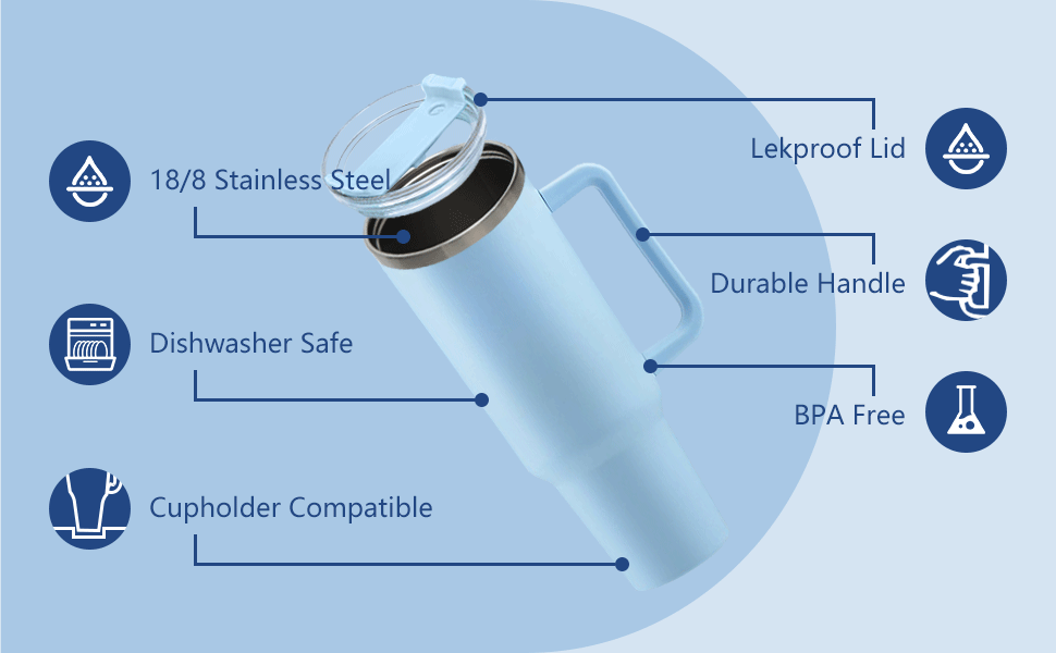 Amazon.com | RYTOTHU Custom Tumbler with Handle and Straw - 40 Oz Personalized Insulated ...