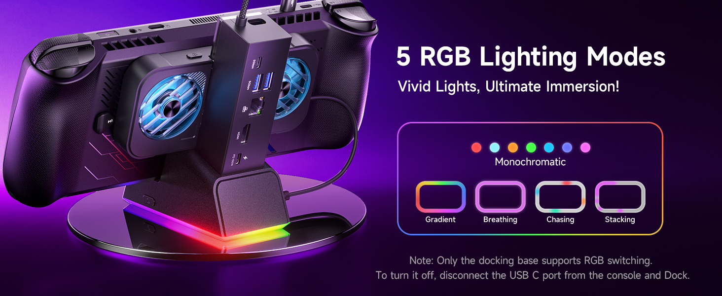 JSAUX Docking Station for ROG Ally X/ROG Ally/Steam Deck/Legion Go, 7-in-1 Dock for ROG Ally X ...