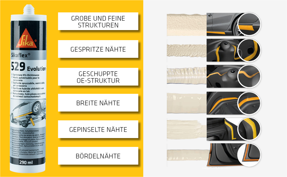 SIKA – Dichtstoff – Sikaflex 529 Evolution Schwarz – ideal für Karosserieabdichtungen ...