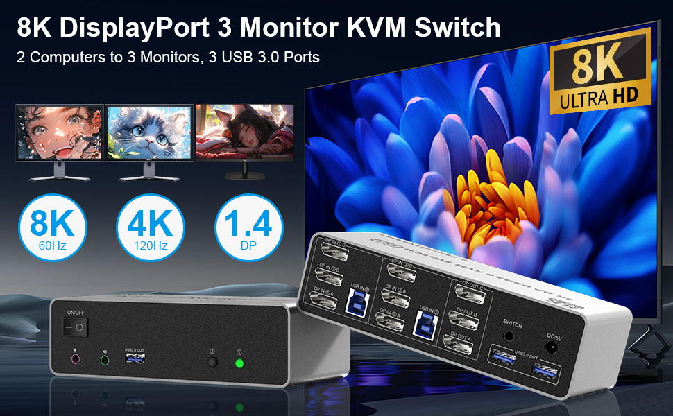 8K@60Hz KVM Switch 3 Monitors 2 Computers 4K@144Hz, Displayport KVM Switch Triple Monitor for 2 ...