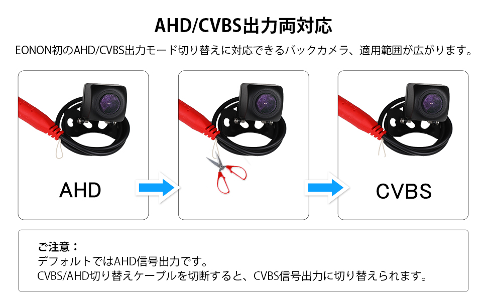 Amazon.co.jp: EONON 車載用小型バックカメラ バックカメラ リアカメラ AHD CVBS両対応 車載カメラ カラーCCDセンサー採用 100万画素 1280*720 広角 ...