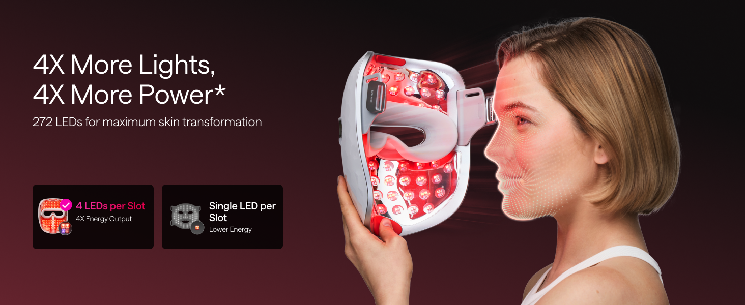Amazon.com: Ulike ReGlow LED Light Therapy Mask, Red Light Therapy for Face, 4 Modes with Red ...