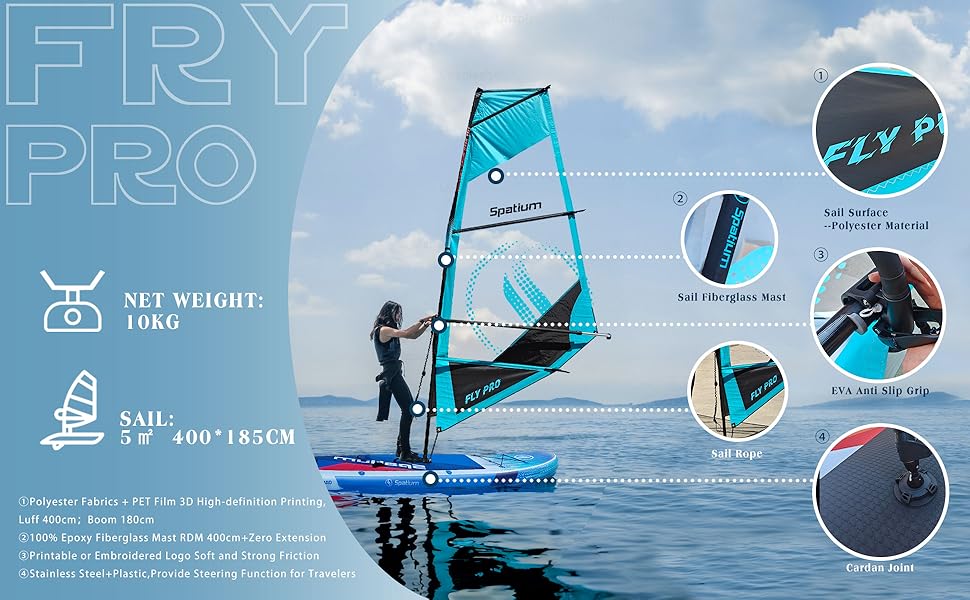 Amazon.com : Windsurfing Sail and Surfboard SUP Windsurf Inflatable Paddle Board with Sail（5m² ...