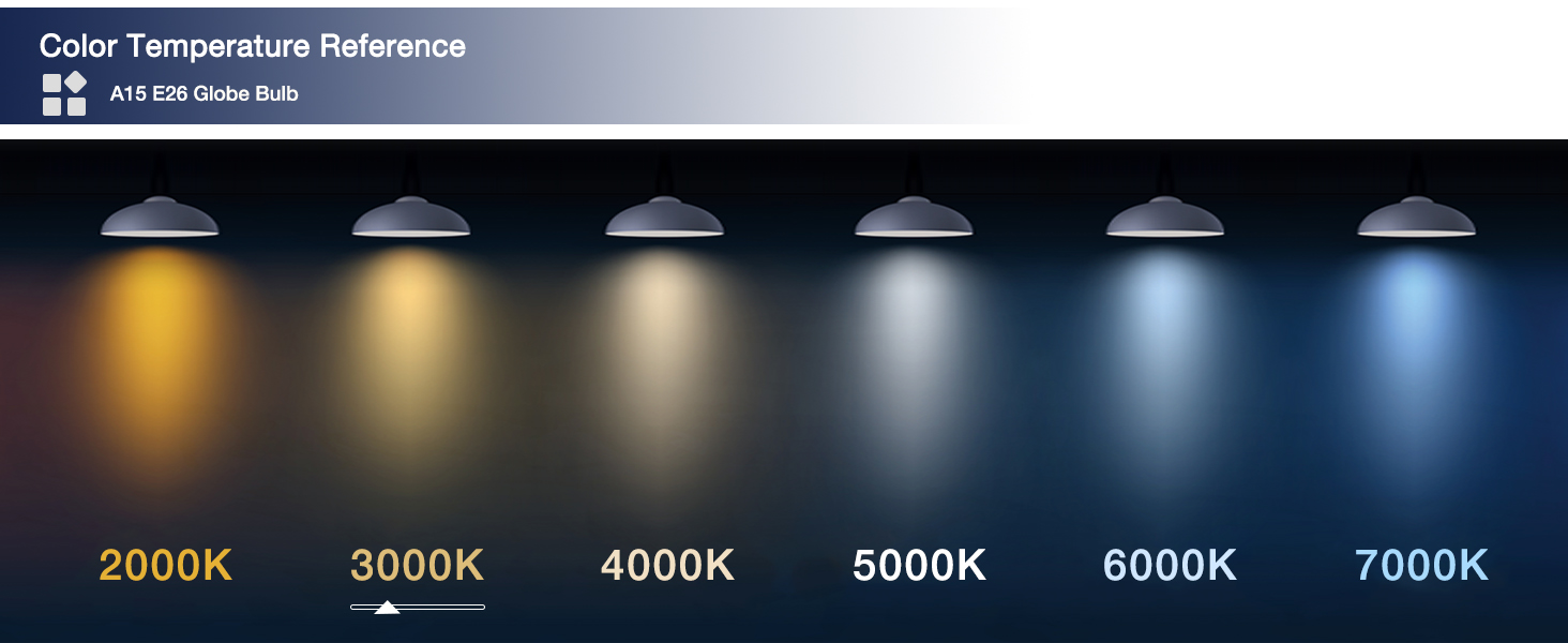 FLSNT A15 LED Edison Bulbs 60W Equivalent with White Glass, Dimmable E26 LED Bulbs for Pendant ...