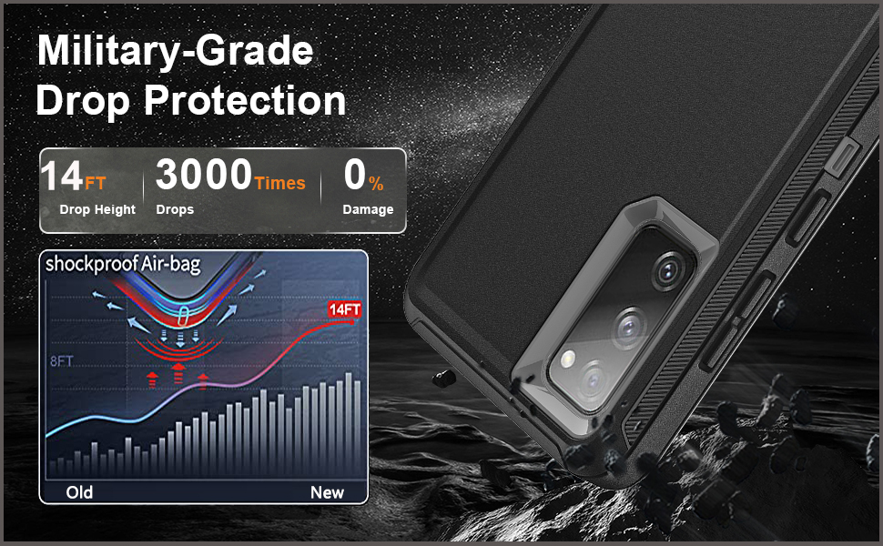 Amazon.com: YKHJKLEC for Samsung Galaxy S20 FE Case, Military Grade Shockproof/Drop Proof/Dust ...