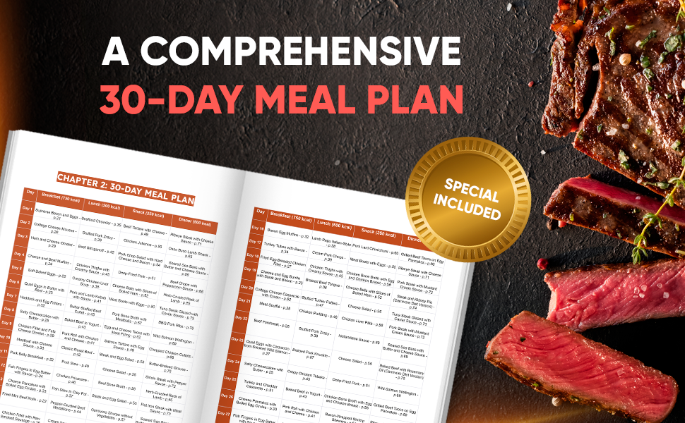 Amazon.com: Carnivore Diet Cookbook: 2000 Days of Simple & Delicious, Nutrient-Packed Recipes ...