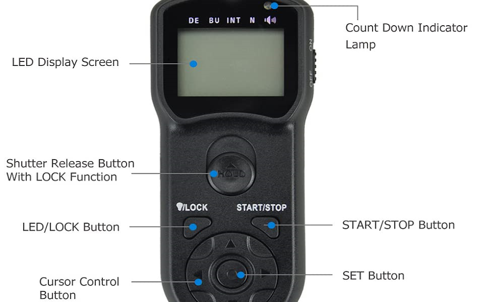 JJC RS-80N3 / TC-80N3 Timer Remote Control for Canon EOS R5 R3 / 5D IV III II / 6D II 7D II 5Ds ...