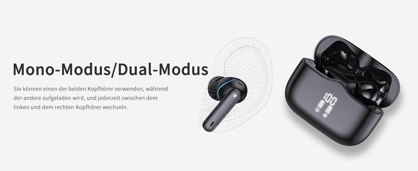 Bluetooth Kopfhörer, Kopfhörer Kabellos Bluetooth 5.3 In Ear Kopfhörer ...