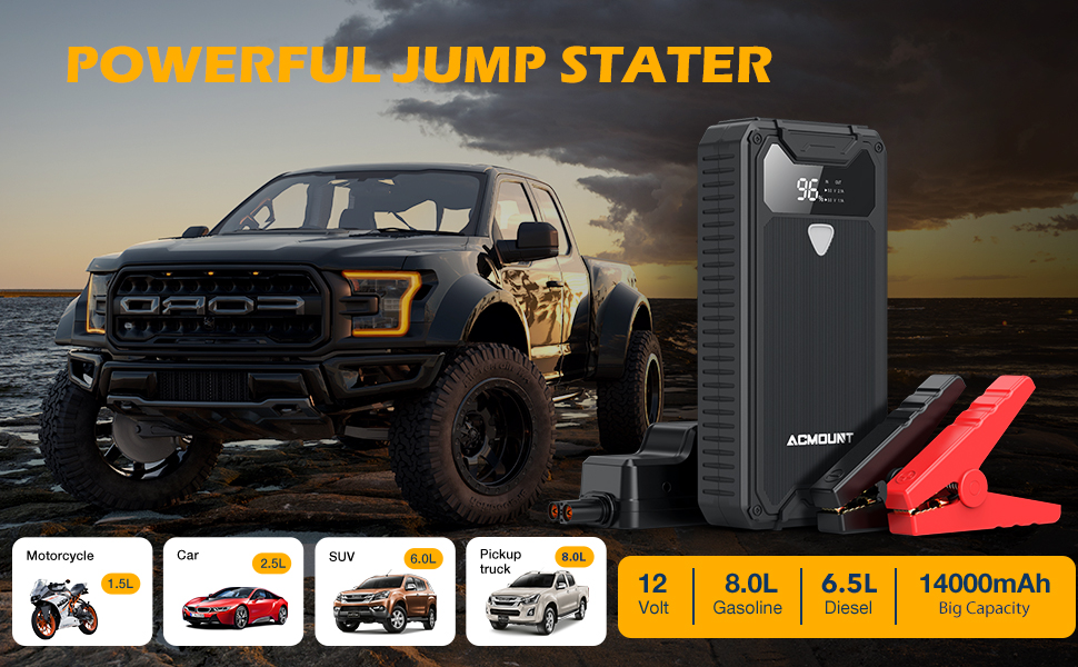 Amazon.com: Car Jump Starter Portable, Acmount 1500A Peak Jump Starter Battery Pack for Up to 7L ...