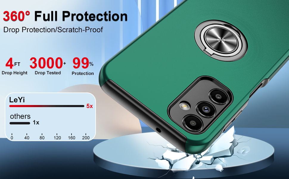 LeYi Samsung Galaxy A14 4G-5G Case: A 14 Phone Case Cover with 2 Tempered Glass Screen Protector ...