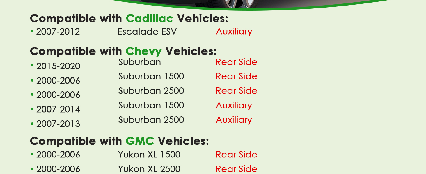 Amazon.com: Rear AC Heater Blower Motor - Compatible with Chevy, GMC & Cadillac Vehicles ...