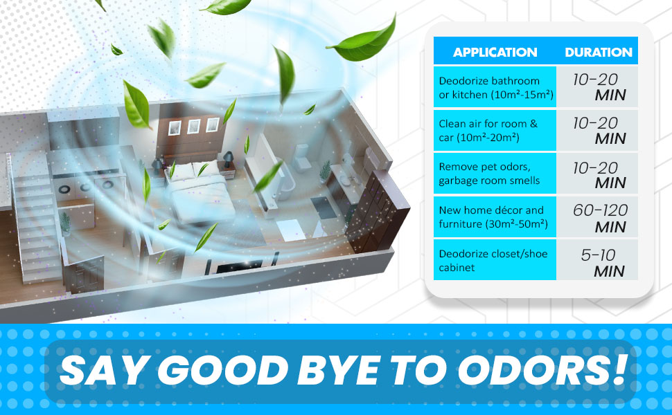 Amazon.com: Ozone Generator- 100,000mg- Premium Ozone Odor Eliminator for home & commercial use ...