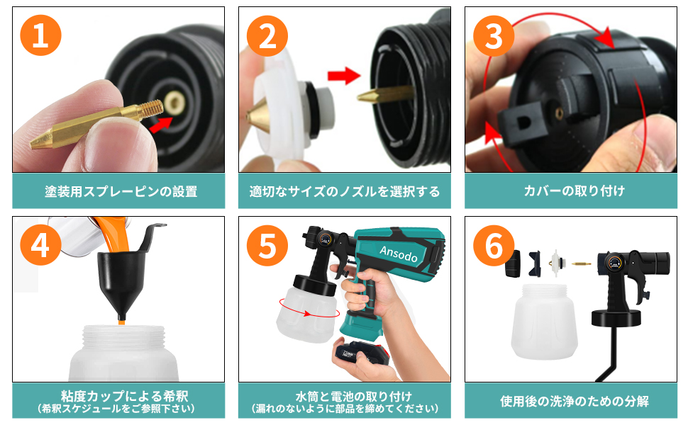 Amazon | Ansodo スプレーガン コードレススプレーガン 電動スプレーガン 家庭用塗装ガン 18V-21Vバッテリー対応 5つの銅ノズル 大容量1000mlタンク付 3つの噴霧方法 ...