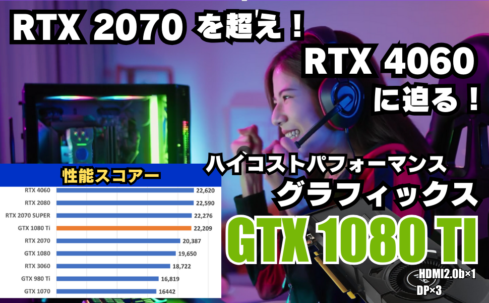 Amazon.co.jp: 【整備済み品】 ゲーミングPC デスクトップPC タワー型 G-StormRシリーズ Core i7 8700 - GeForce GTX 1080Ti ...