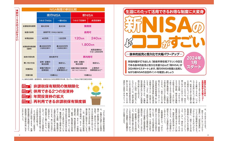 楽天証券で新NISA・iDeCoを始めよう！ (メディアックスMOOK) | メディアックス編集部 |本 | 通販 | Amazon