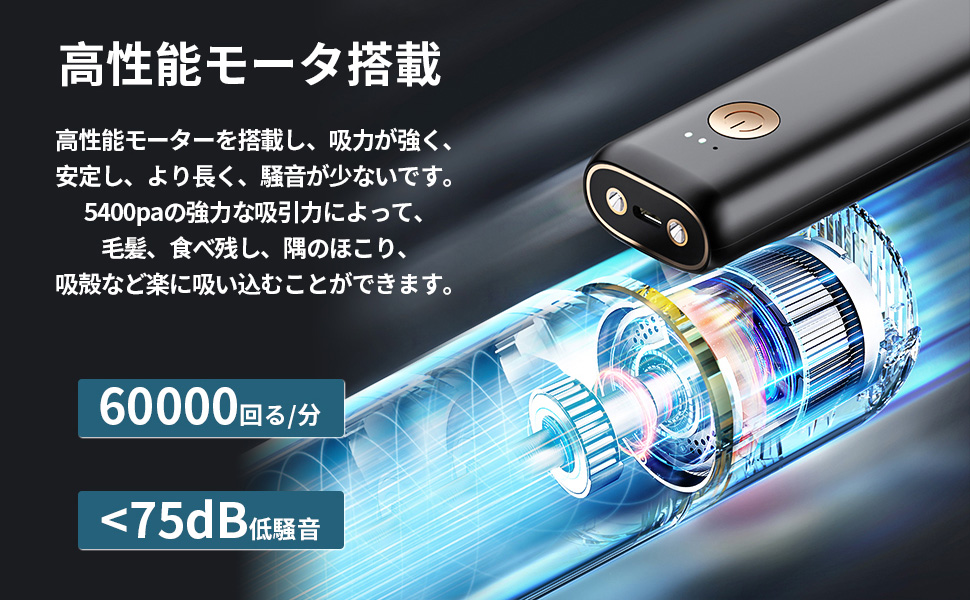 Amazon | Glvaner 車用掃除機 ハンディクリーナー ハンディ掃除機 布団クリーナー コードレス LED ブラシクリーナー ライト付き 折り畳み式 USB充電 軽量 ミニ掃除機 ...