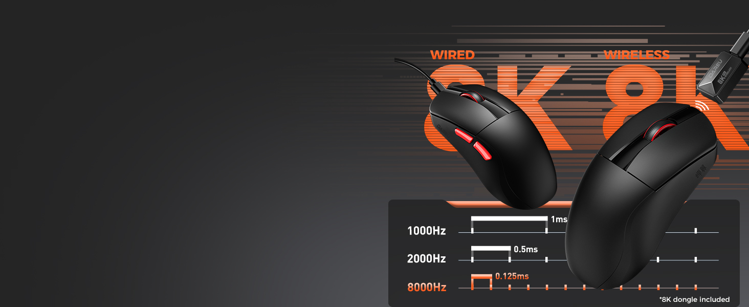 Amazon.com: DAREU A950 Wing 8K Lightweight Wireless Gaming Mouse 1.23oz (35g), Custom PAW3950 ...