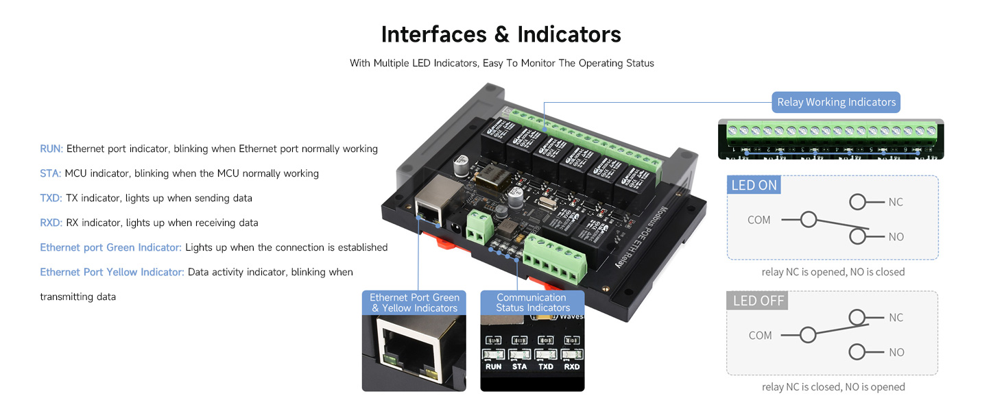Amazon.com: Waveshare 8-Ch Ethernet Relay Module, Modbus RTU/Modbus TCP Protocol, PoE Port ...