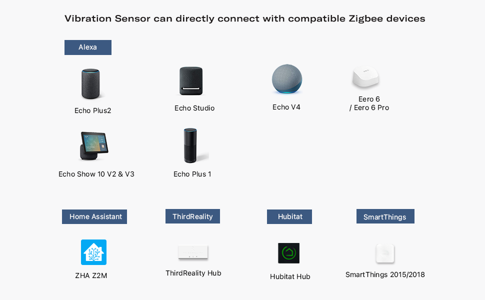 THIRDREALITY Zigbee Vibration Sensor with 110dB Alarm, Zigbee Hub ...