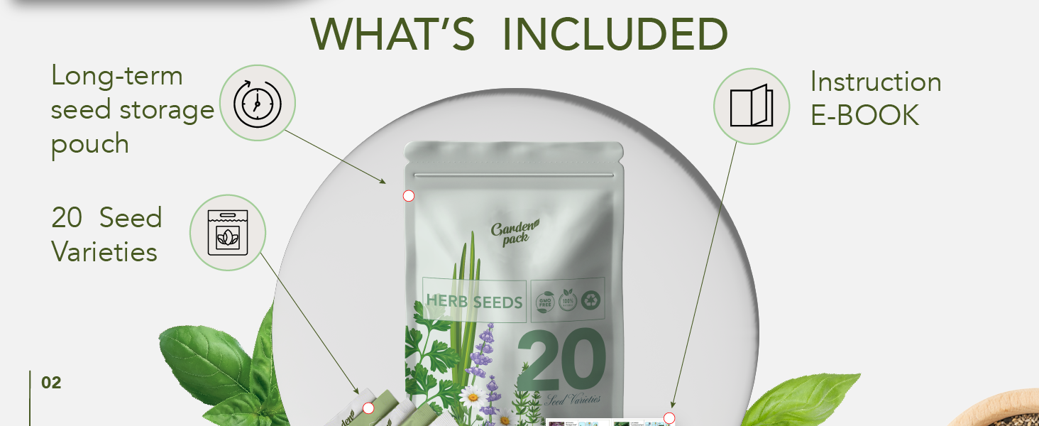 Amazon.com : Garden Pack 20 Herb Seeds Variety Pack - 14,000 Non GMO Herb Seeds for Planting ...