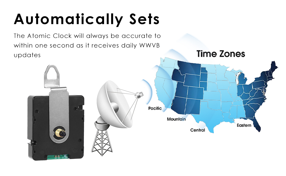 Amazon.com: WinTaim Atomic Clock Movement with 5-inch Clock Hands, 43/ ...