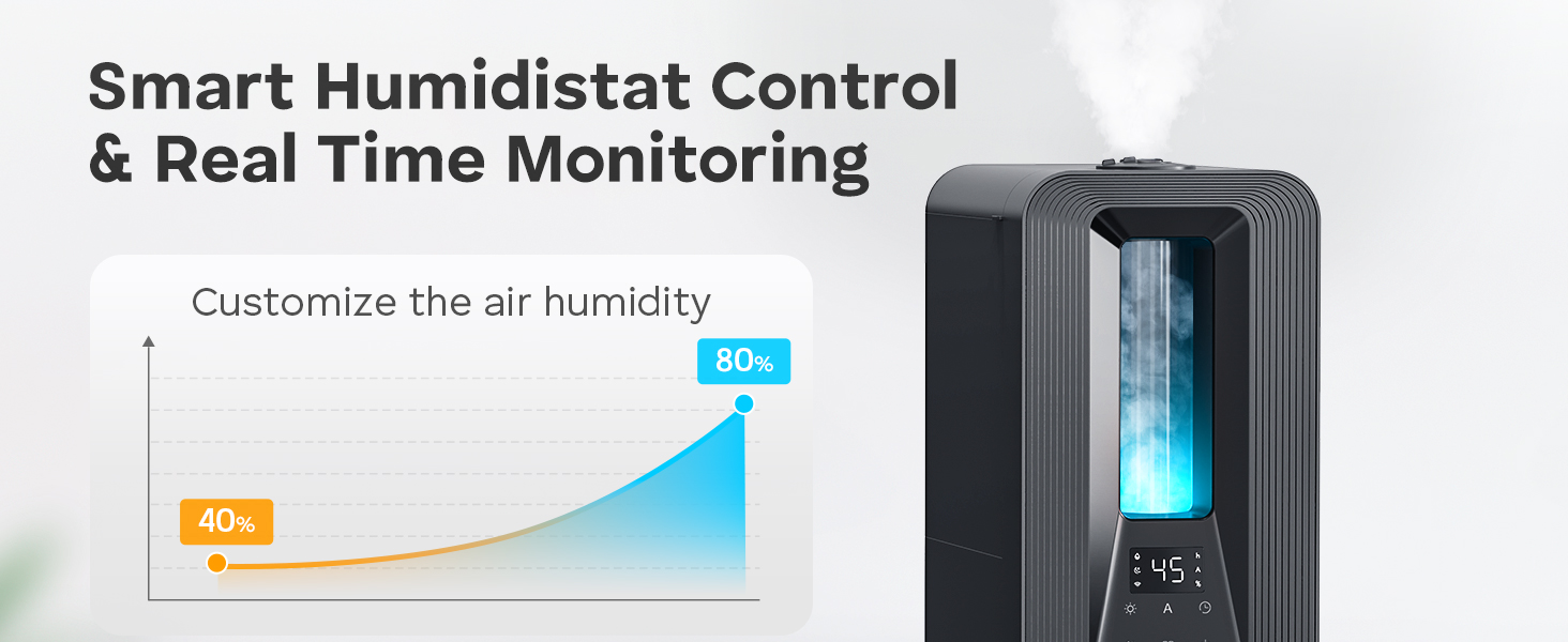 Amazon.com: BREEZOME 6L Humidifiers for Bedroom, Top Fill Cool Mist ...