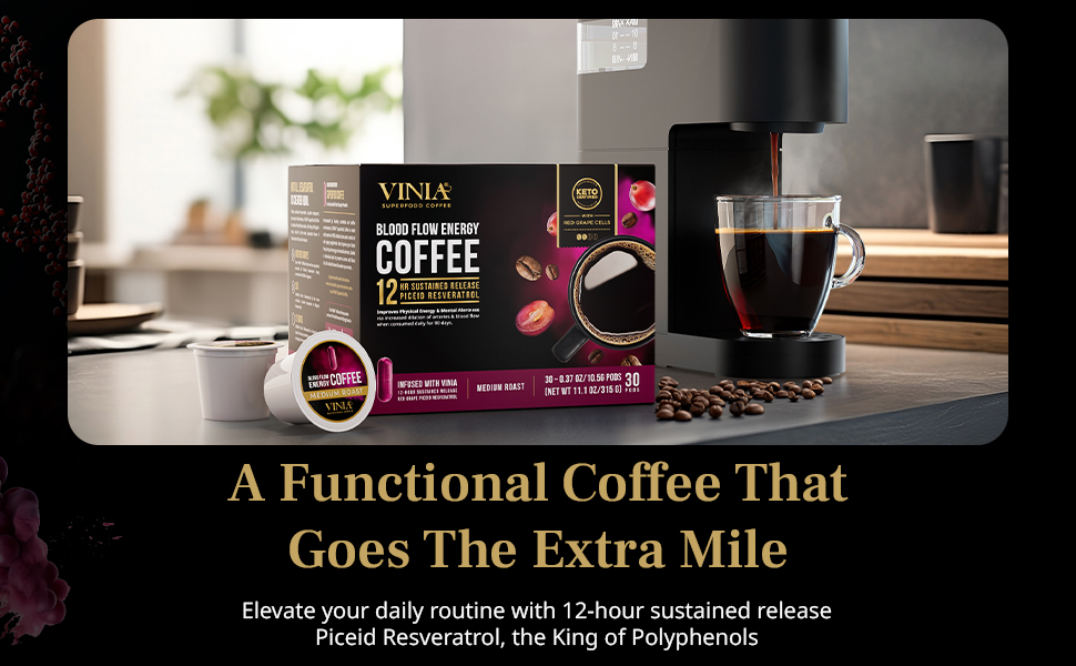 Amazon.com: VINIA Blood Flow Energy Coffee Pods - Medium Roast Infused with Red Grape Piceid ...