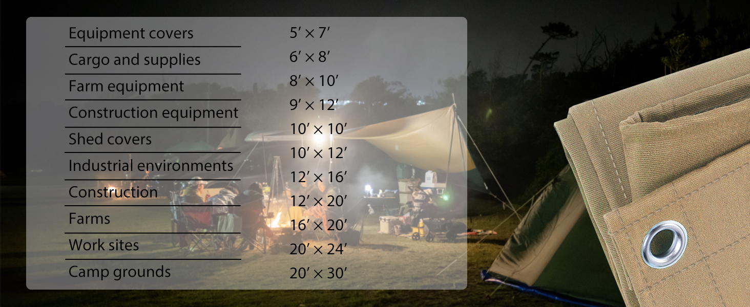 Ezcasch 10’x12’ Canvas Tarps Heavy Duty Waterproof Tarpaulins with Aluminum Grommets,UV ...