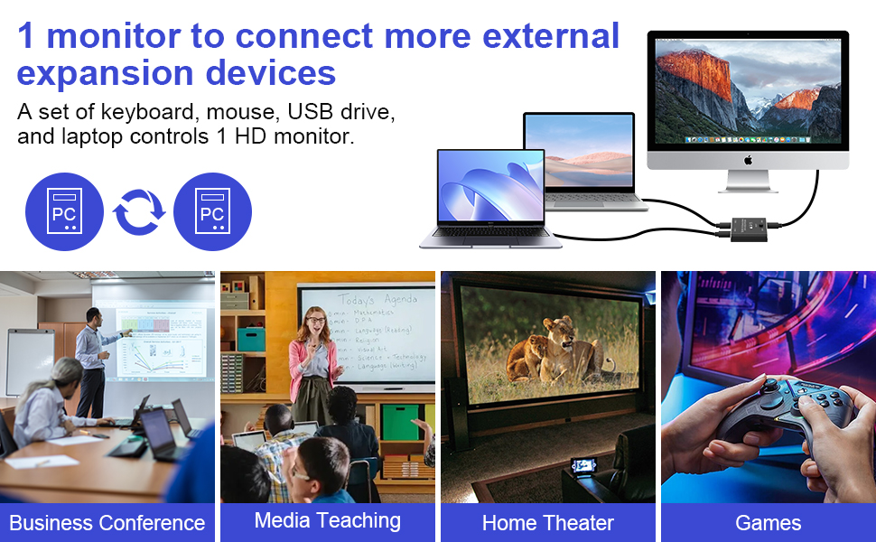8k Usbc Switch Usb C Switcher For 2 Computers Bi Directional Usb C Kvm Switch