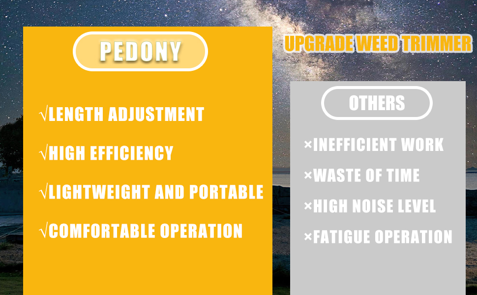 Amazon.com : PEDONY Cordless weed trimmer - for DeWALT 20V Battery weed trimmer lawn String ...