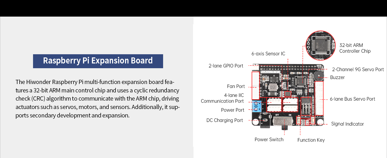Amazon.com: HIWONDER Humanoid Robot with ChatGPT Multimodal AI Models ...