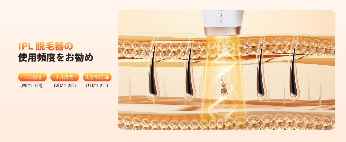 Amazon | 脱毛器 光美容器 99万回照射 だつもうき 5段階調節 17.8J高出力 家庭用 レディース VIO対応 メンズ 顔 髭 脇 腕 足用 全身対応 IPL光 レーザー 脱毛 ...