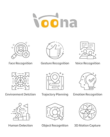 Amazon.com: Loona: Your Adorably Intelligent Petbot - Chat GPT-4o Enabled with Voice Command ...