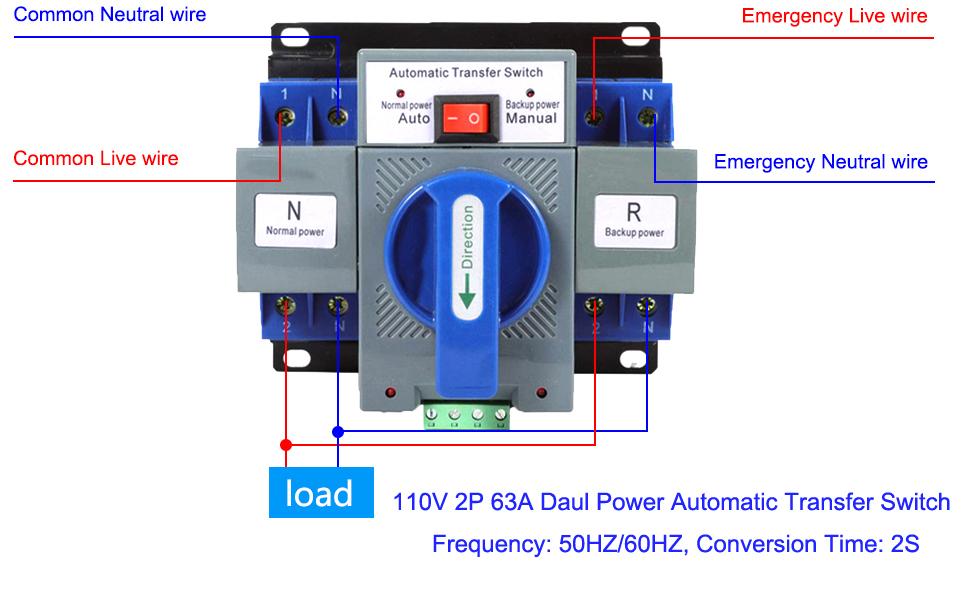 JONASC 63A 2P Dual Power Automatic Transfer Switch 110V Generator Changeover Switch 50HZ/60HZ ...