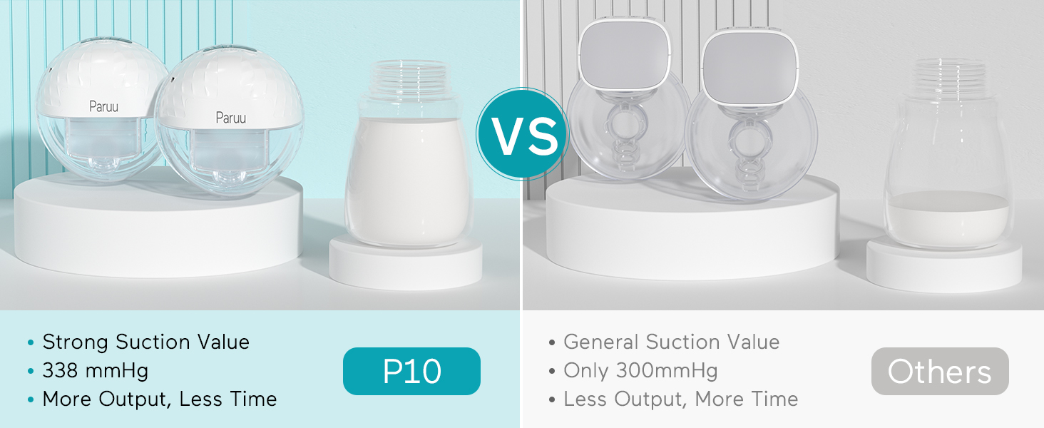 Amazon.com : Paruu P10 Hands-Free Breast Pump Wearable, 338mmHg Strong Suction, Low Noise, 4 ...