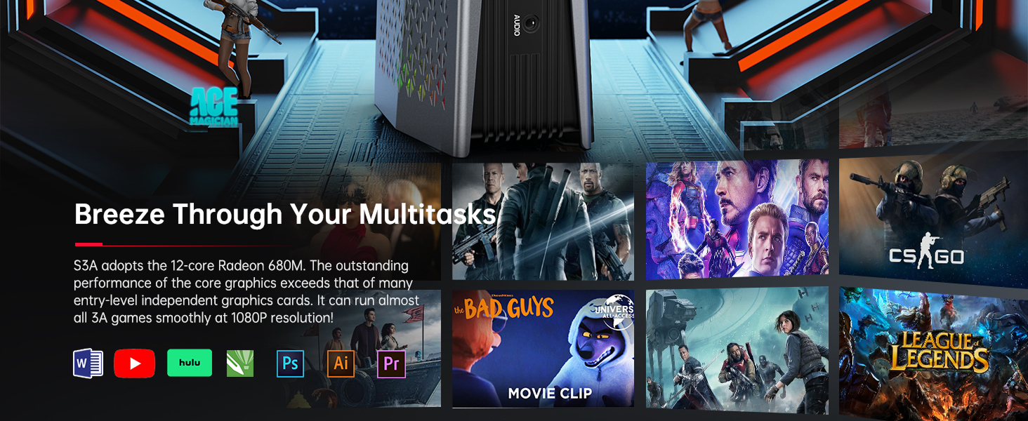 ACEMAGICIAN S3A Mini Gaming PC, AMD Ryzen 7 8745HS(8C/16T,up to 4.90 GHz), 16GB DDR5 4800MHz ...