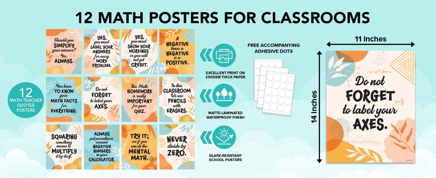 Amazon.com: Decorably 12 Math Posters for Middle School, 11x14in Matte ...