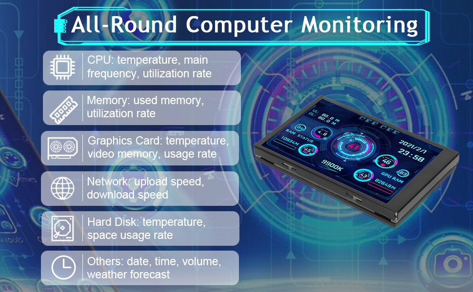 Amazon.com: ciciglow Computer Temp Monitor, 3.5in Computer Small Screen USB Mini Screen for ...