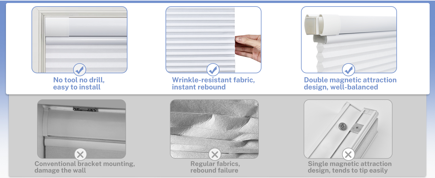 Amazon.com: UrMoon Top Down Bottom Up Cellular Shades No Tools No Drill ...