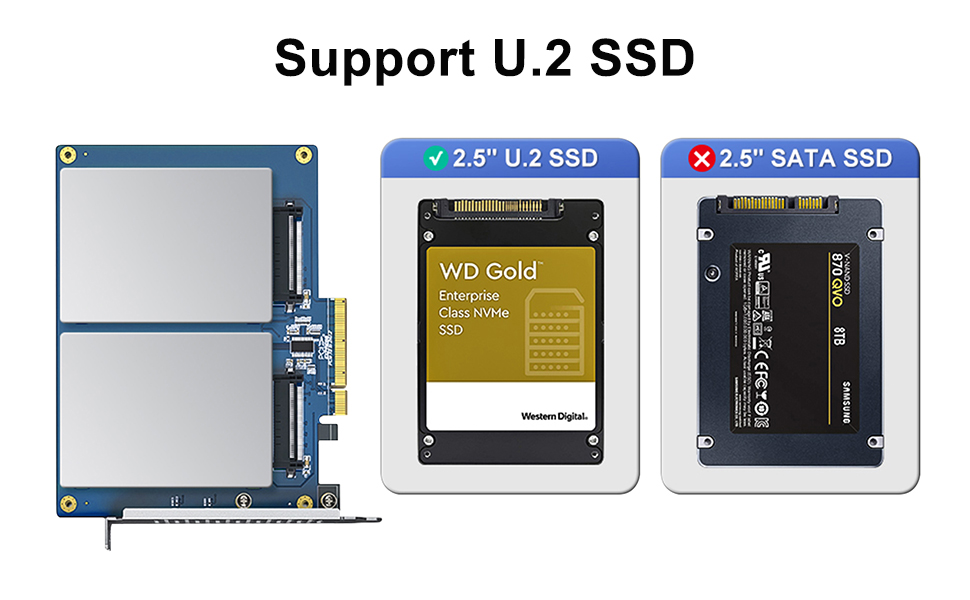 Amazon.com: PCIe to SFF-8639 Adapter, PCIe 3.0 X8 to Dual U.2 SFF-8639 Ports, for 2.5" U.2 NVMe ...